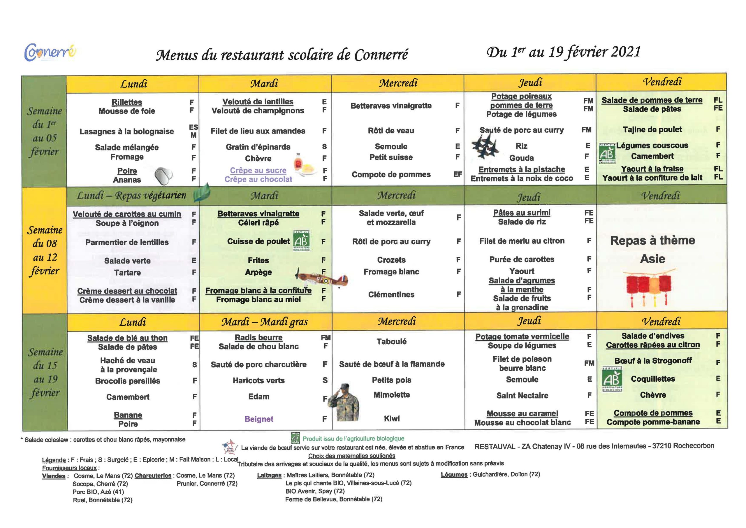Menus de la cantine – Ecole Sainte Anne Connerré